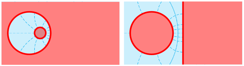 MMII/Complex Potentials - From the web of Elena and Fabrice